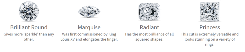 The Most Unique Engagement Rings You Can Buy Today | Diane Penelope Challis